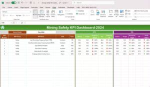 Mining Safety KPI Dashboard In Excel PK An Excel Expert