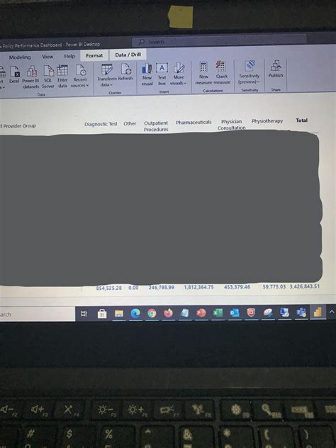 How Can I Sort Columns In A Matrix Visual Based On The Column Totals