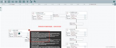 Nifi之将上游的生成的sql语句写入到数据库中六nifi Putsql Csdn博客