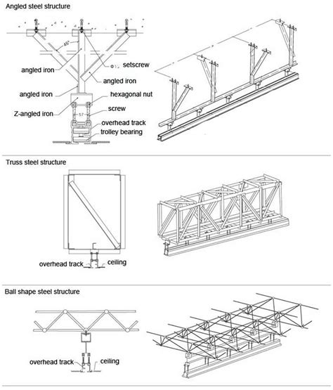 Type 80 Aluminum Framed Glass Partition