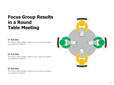 Discussion Group Ppt Powerpoint Presentation Complete Deck