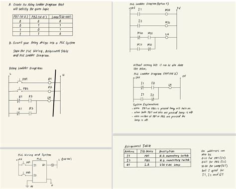 RELAY CONVERSION INTO PLC SYSTEM Provide The Relay Chegg Com