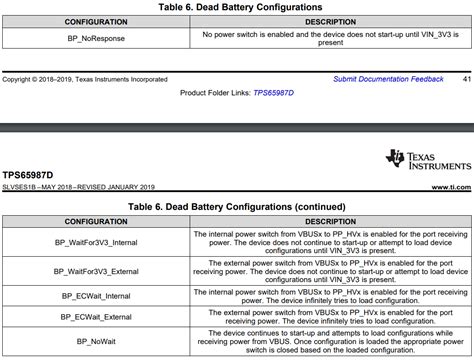 Tps65987d Boot Mode Pin Strapping And Dead Battery Configurations Interface Forum Interface
