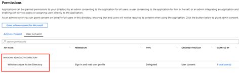 Access Web Api Using Aad From Azure Function Without Using Secret Keys Stack Overflow