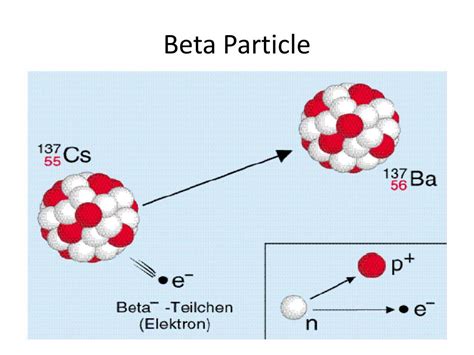 Ppt Nuclear Energy Powerpoint Presentation Free Download Id5880184