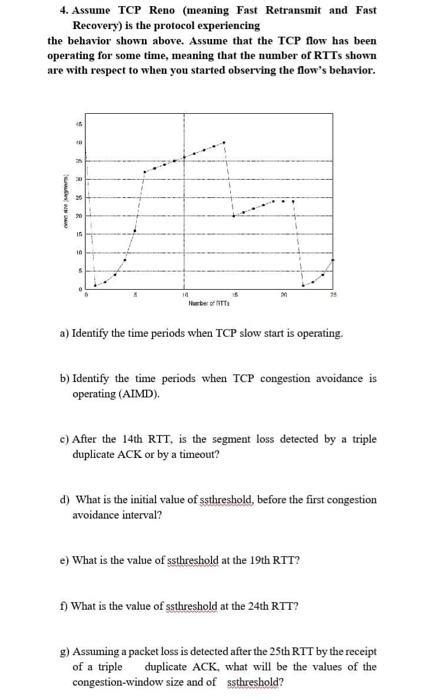 Solved 1 The Tcp Sliding Windows Are Byte Oriented What