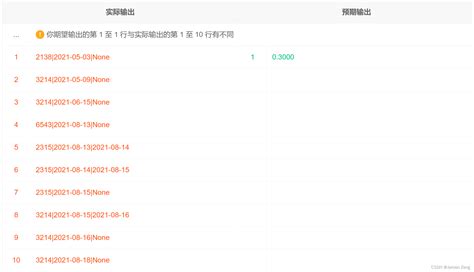 计算用户连续刷题行为的概率:基于sql查询 Csdn博客 计算用户连续刷题行为的概率:基于sql查询 Csdn博客