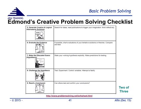 problem solving tools and methods part 3 pdf business and finance