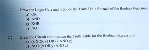 Solved Draw The Logic Gate And Produce The Truth Table For Each Of The Boolean Operators 0 Or