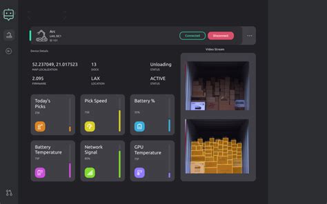 Rms Open Source Robotics Fleet Management Systems