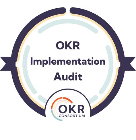 Okr Implementation Audit Okr Consortium
