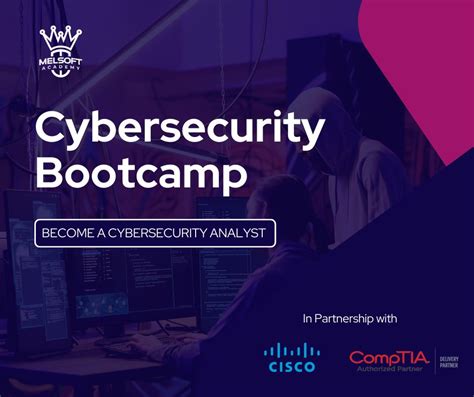 Melsoft Academy On Linkedin Cybersecurity Bootcamp Melsoftacademy