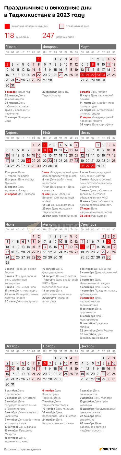 Праздничные дни в Таджикистане в 2023 году