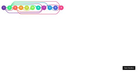 Trying D3 Dag Codesandbox