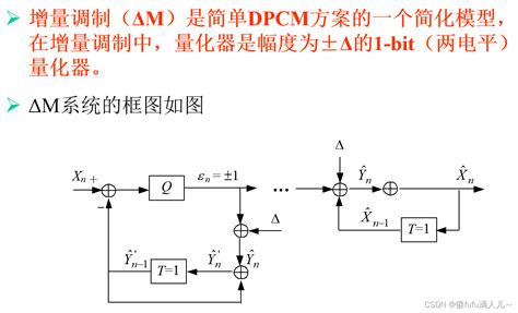 【信息论与编码 沈连丰】第六章：连续信息和连续信道 Csdn博客