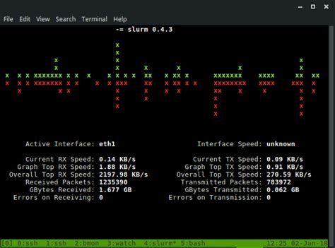 Terminal Multiplexing With Tmux Delightly Linux