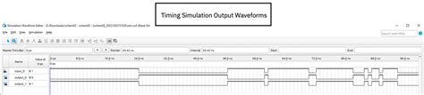 Quartus Ii Questa Trying To Run Timing Simulation Of Chain Of Ttl 7404s Before I Create The