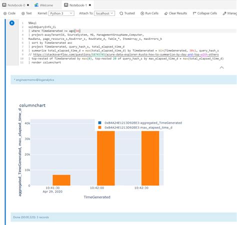 Azure Data Studio で KQL の実行が可能になりました at SE の雑記