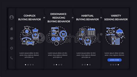 Customer Behavior Types Onboarding Vector Template Stock Vector