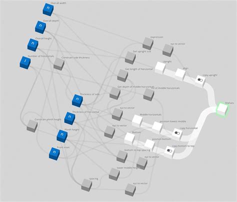 Issues Getting Started With Trimble Creator Page 2 Trimble Creator Beta Sketchup Community