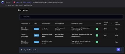 fondo sciphi launches build deploy and optimize ai retrieval
