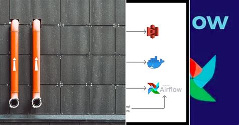 List Dbt Airflow Curated By Rohit Nallam Medium