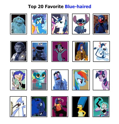 My Top Favorite Blue Haired Characters By Sithvampiremaster On