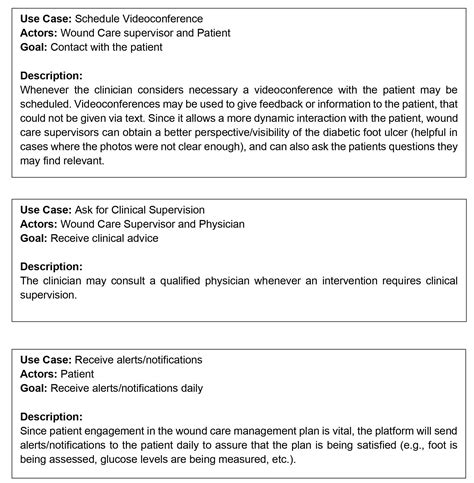 High Level Description Of Tele Scar Use Cases Catch 22 [tes Project