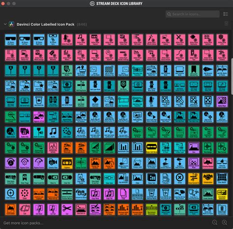 Davinci Resolve Shortcut Icons Complete Collection — Sideshowfx