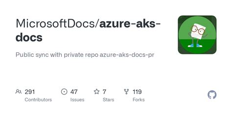 Azure Aks Docsarticleskubernetes Fleethowto Automated Deploymentsmd