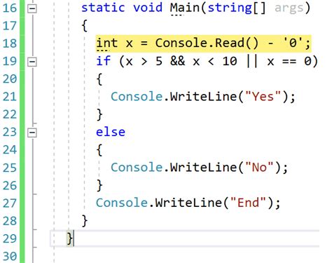 Proposal Extended Mode For Sequence Point Generation · Issue 21781 · Dotnetroslyn · Github