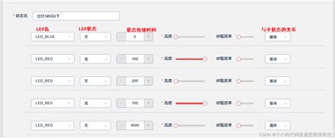 杰理701n可视化sdk之led的配置和代码浅析杰理 Jl Pwmled Csdn博客 杰理701n可视化sdk之led的配置和代码浅析杰理 Jl Pwmled Csdn博客