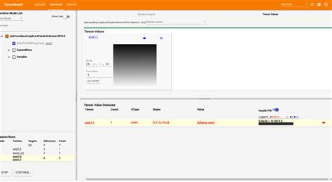 debugger plugin support ops with multiple outputs · issue 1636 · tensorflow tensorboard · github
