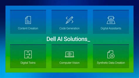 Code Generation With Ai Dell Uk
