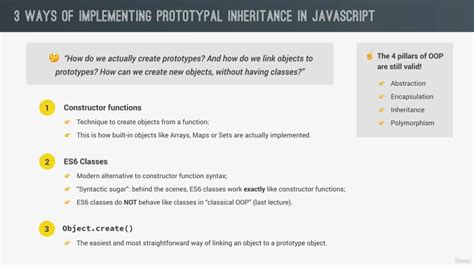 Norbert Nádházi On Linkedin 100daysofcode Javascript Codingjourney Webdevelopment