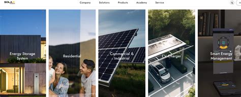 Top Solar Panel Companies In Australia Green Energy Hub