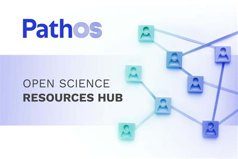 Pathos Os Resources Hub Pathos