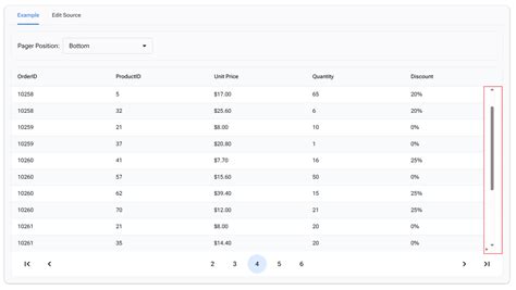 Vertical Scroll Datagrid Radzenblazor Components Radzen