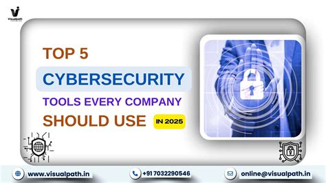 What Is Cyber Security Definition Types And Importance Best Software Training Institute In