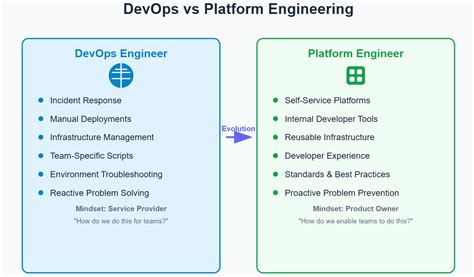 Using Terraform To Configure Azure Policy Parameters By Robbie