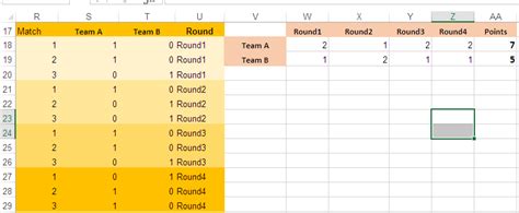 Javascript Display None Important Added To A Div Automatically In