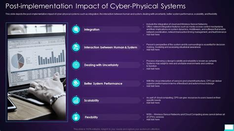 post implementation impact of cyber physical systems intelligent system