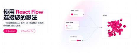 Hacker News 周报 700 React 代码优化编译器；内存分析型数据库；deepmind 发布 Sora 竞品转 知乎