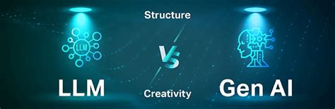 Ai Vs Ml Vs Llm Vs Generative Ai Key Differences Explained With Examples