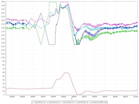 Arducopter 35 Rc4 Long Loops Copter 35 Ardupilot Discourse