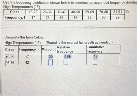 Solved Use The Frequency Distribution Shown Below To