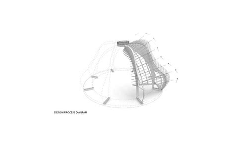 Temple Of Light By Patkau Architects 2019 01 01 Architectural Record