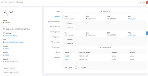 Listinternalloadbalancervms Api Call Is Not Working And Also The Ui