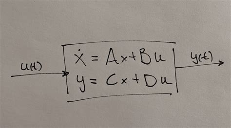 System Identification Practical Approach With A Thermal System Using