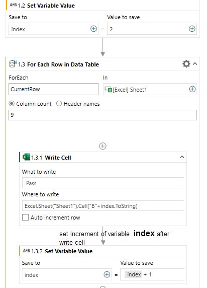 Write Cell Activity Object Reference Is Not Set To An Instance Of An Object In The Second